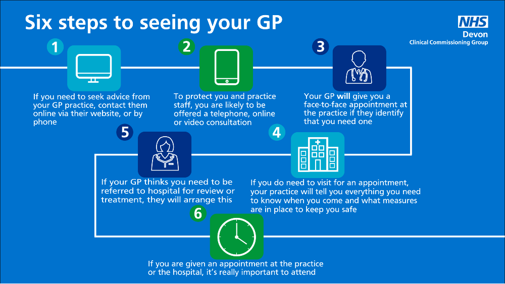 Home - Kingsteignton Medical Practice